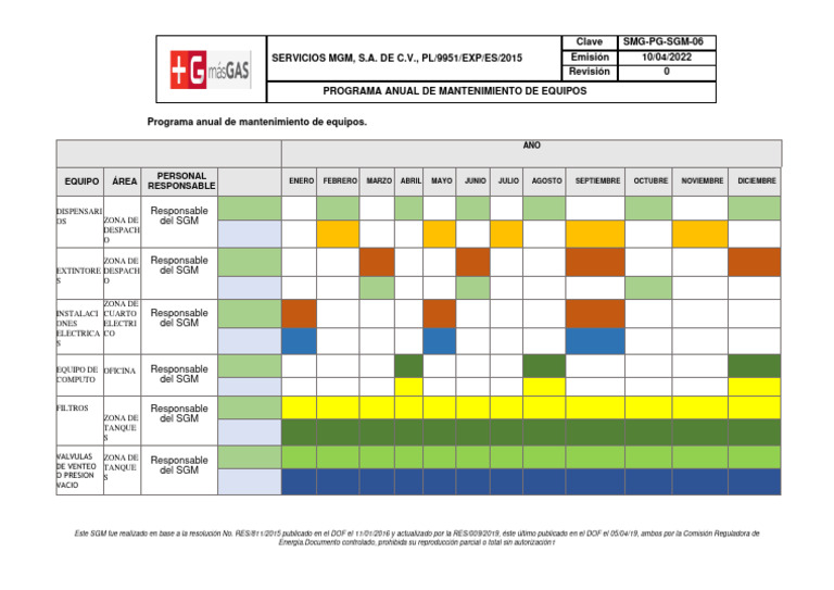 Programa Anual de Mantenimiento de Equipos | PDF