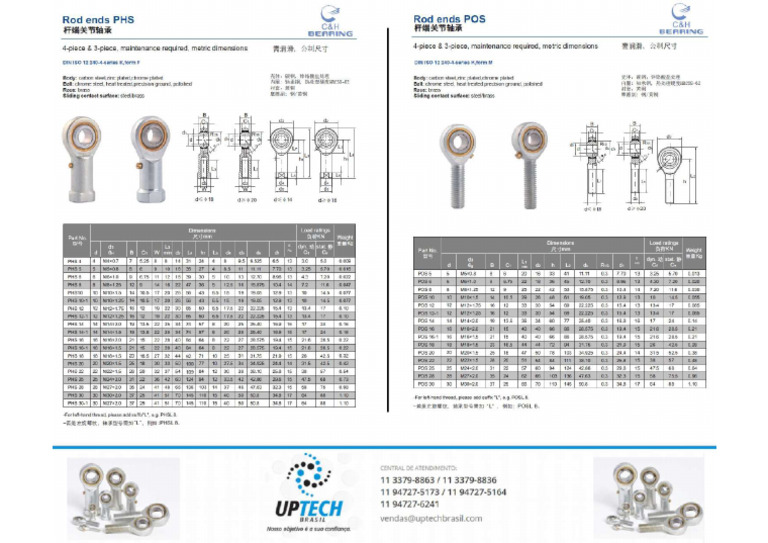 catalogo_terminal_rotular | PDF