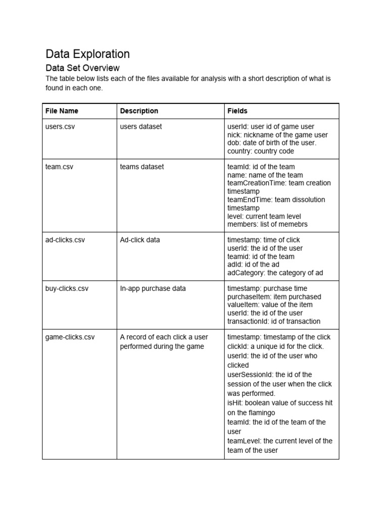 Week 1 Technical Appendix Template | PDF | Information Technology Management | Information ...
