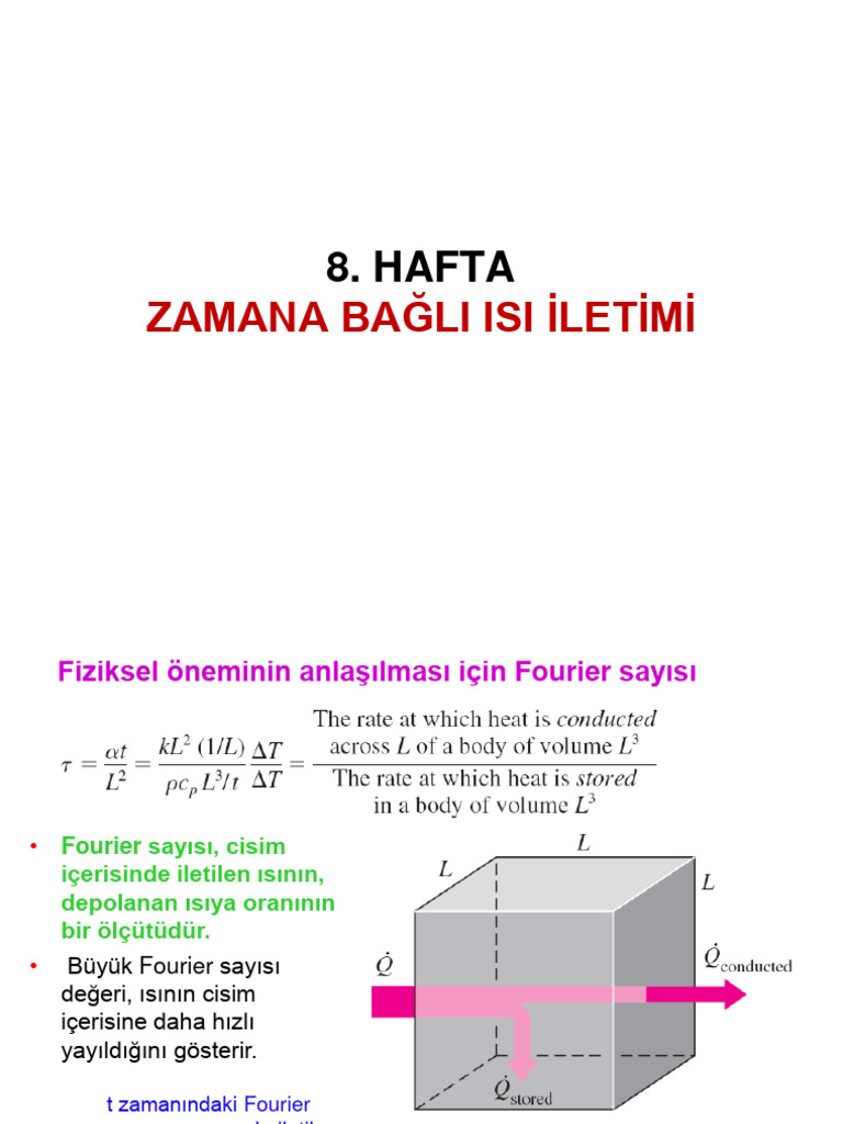 Hafta 8 | PDF