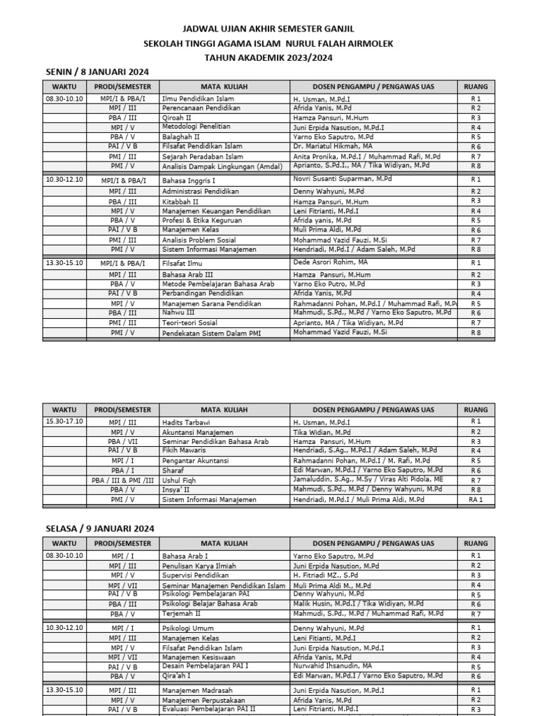 Jadwal UAS Ganjil TA. 2023-2024 | PDF