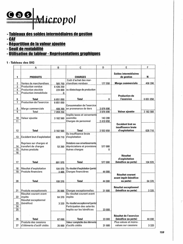 Micropol Correction-1 | PDF