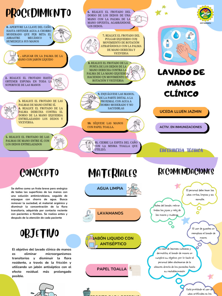 TRIPTICO LAVADO DE MANOS | PDF | Lavado de manos | Especialidades Medicas