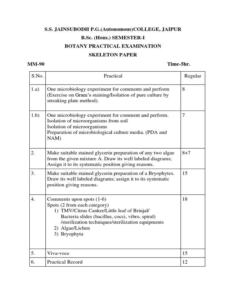 Botany (Hons) Skeleton Paper Practical Sem I | PDF