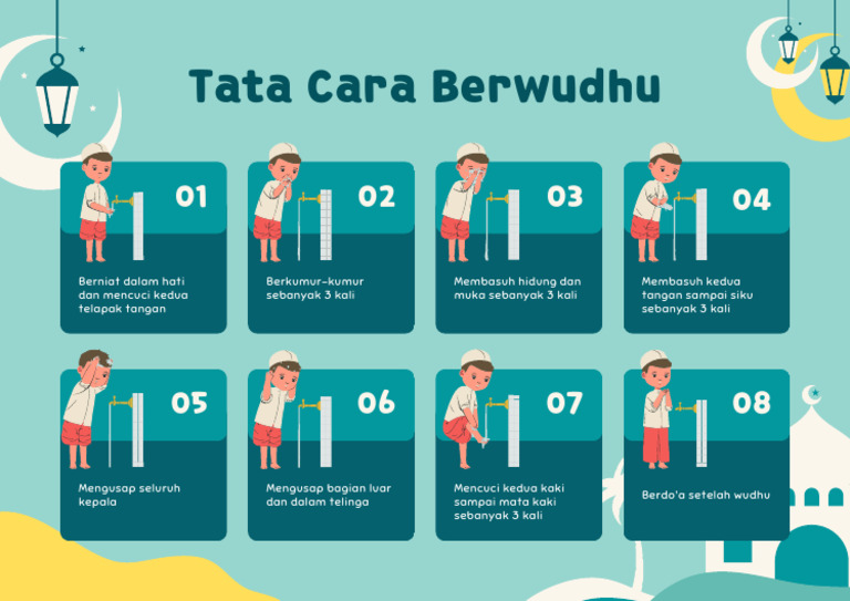 Poster Tata Cara Berwudhu Islam Hijau Tosca | PDF