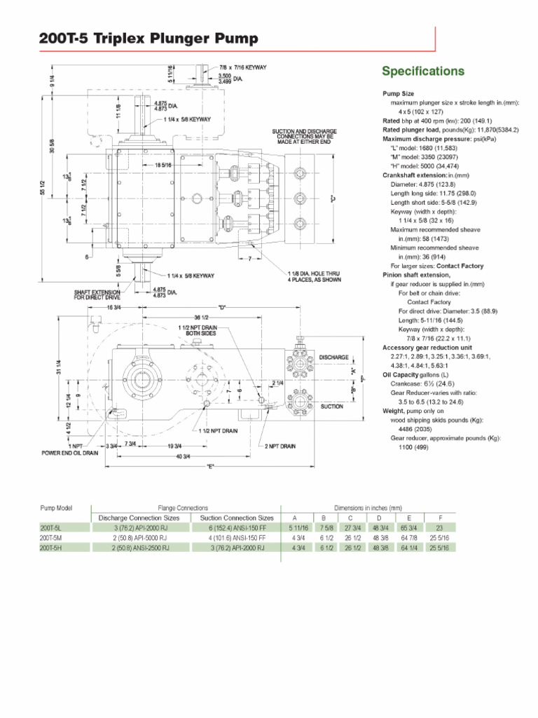200t5 Triplex Plunger Pump Spec Sheet | PDF
