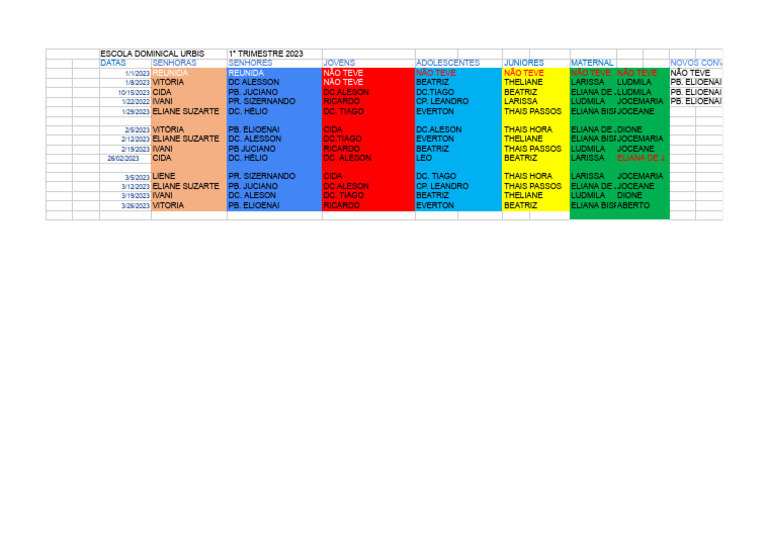 Escala Da Ebd 1° Trimestre 2023 | PDF