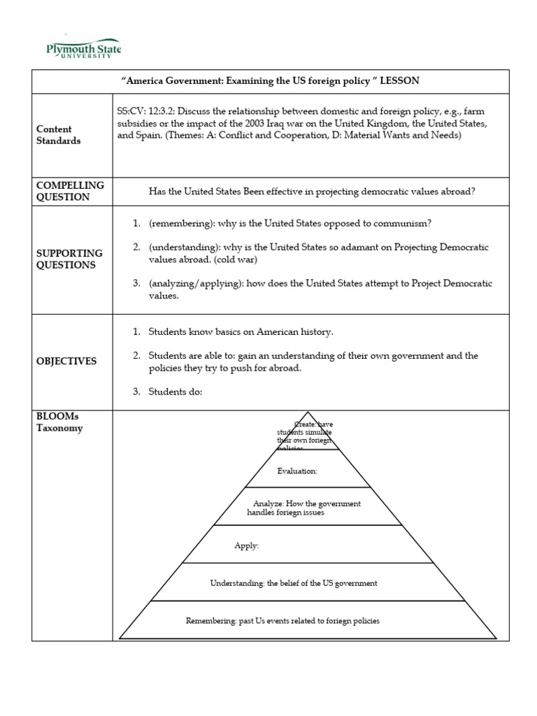 Dynamic Lesson Plan Template-3 | PDF | Understanding | Cognition