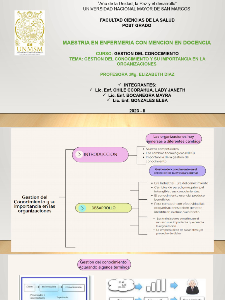 Gestion Del Conocimiento y Su Importancia en Las Organizaciones | Descargar gratis PDF ...