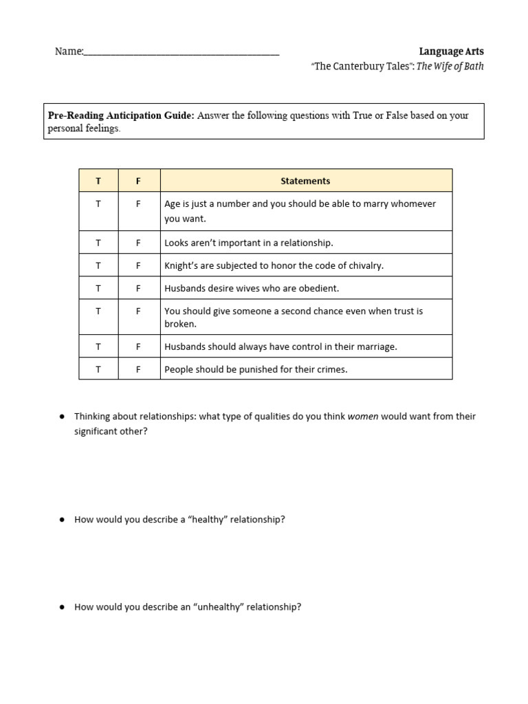 The Wife of Baths Tale - Worksheet | PDF | Marriage