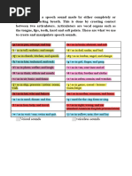Lateral S Toolkit for Speech Therapy | PDF | Tongue | Mouth
