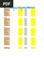 Ifc Organization Chart | PDF | International Finance Corporation ...