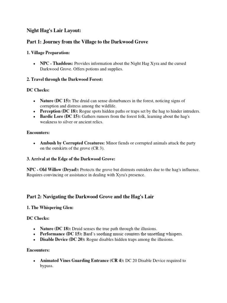 Night Hags Lair | PDF | Illusion
