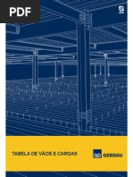 ABNT NBR 13545 - 2012 - Mov. de Cargas - Manilhas | PDF | Dureza