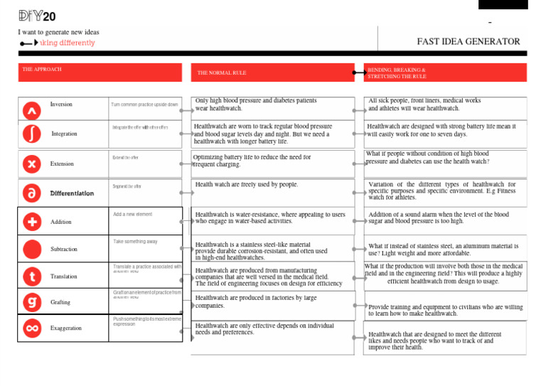 07-FAST-IDEA-GENERATOR-ESTHETIC | PDF