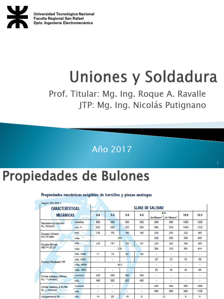 UT4 - Uniones | PDF | Tornillo | Física Aplicada e Interdisciplinaria