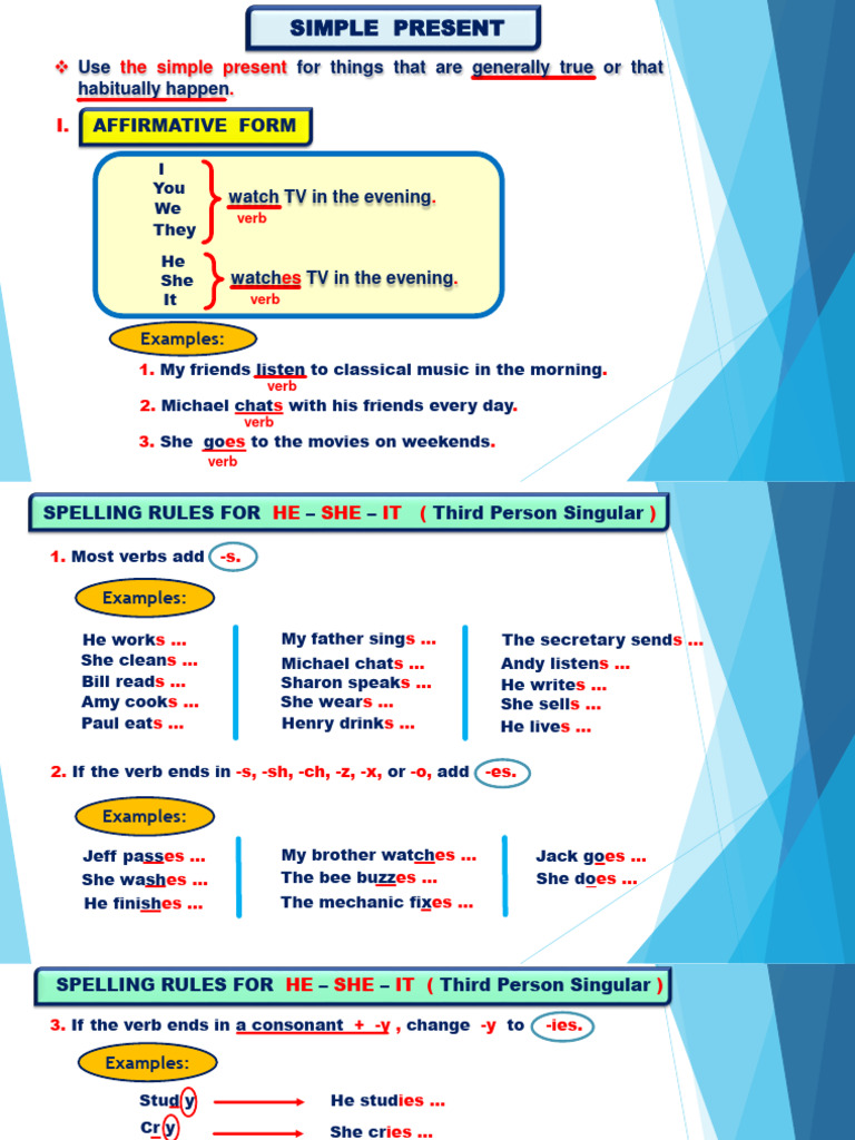 Unit 3a Grammar Simple Present Affirmative and Negative | PDF | Human Communication | Grammar