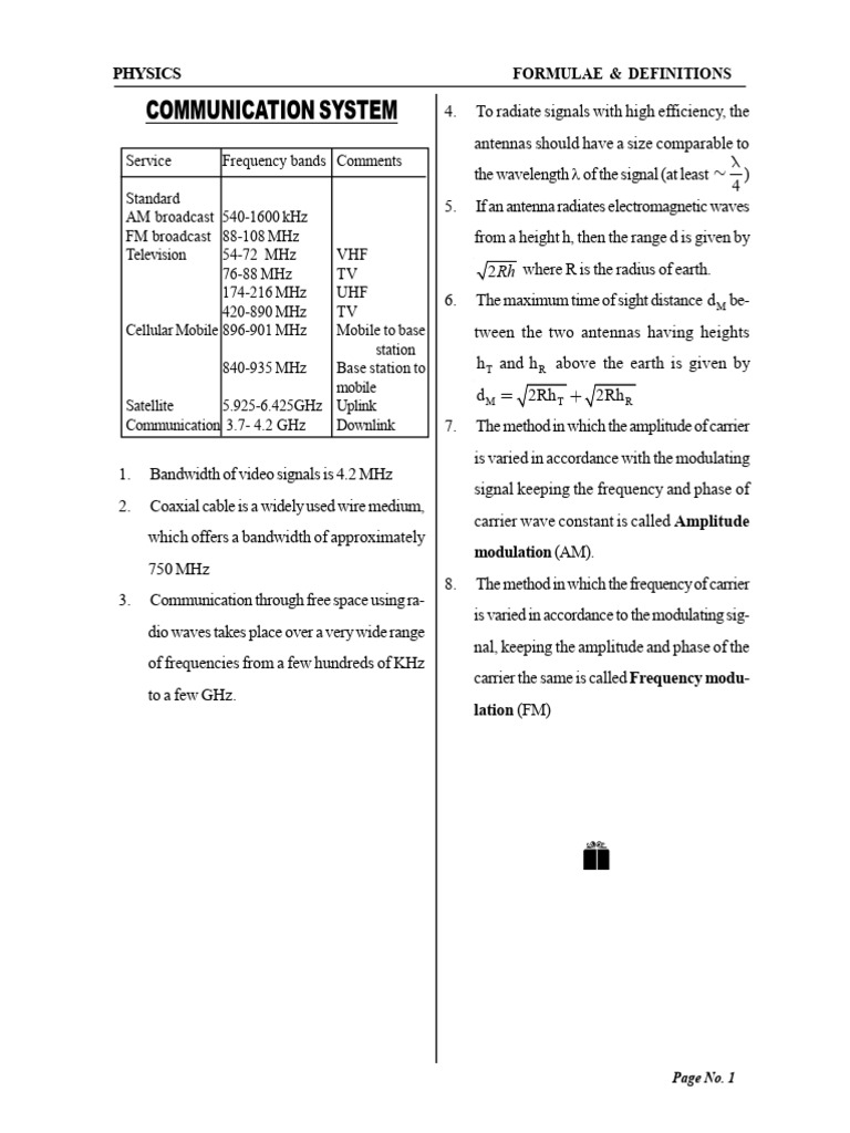 Communication System: Page No. 1 | PDF | Frequency Modulation | Antenna (Radio)