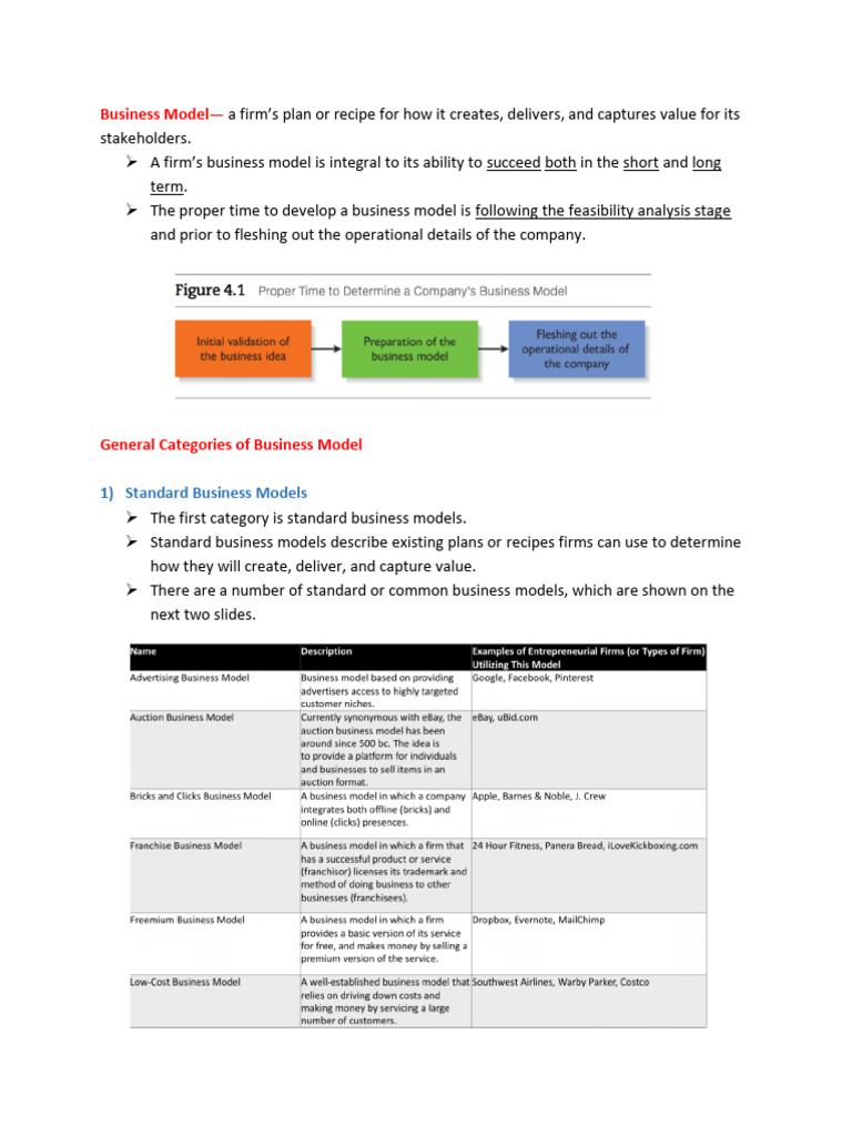 Business Model Types & Components | PDF | Business Model | Customer