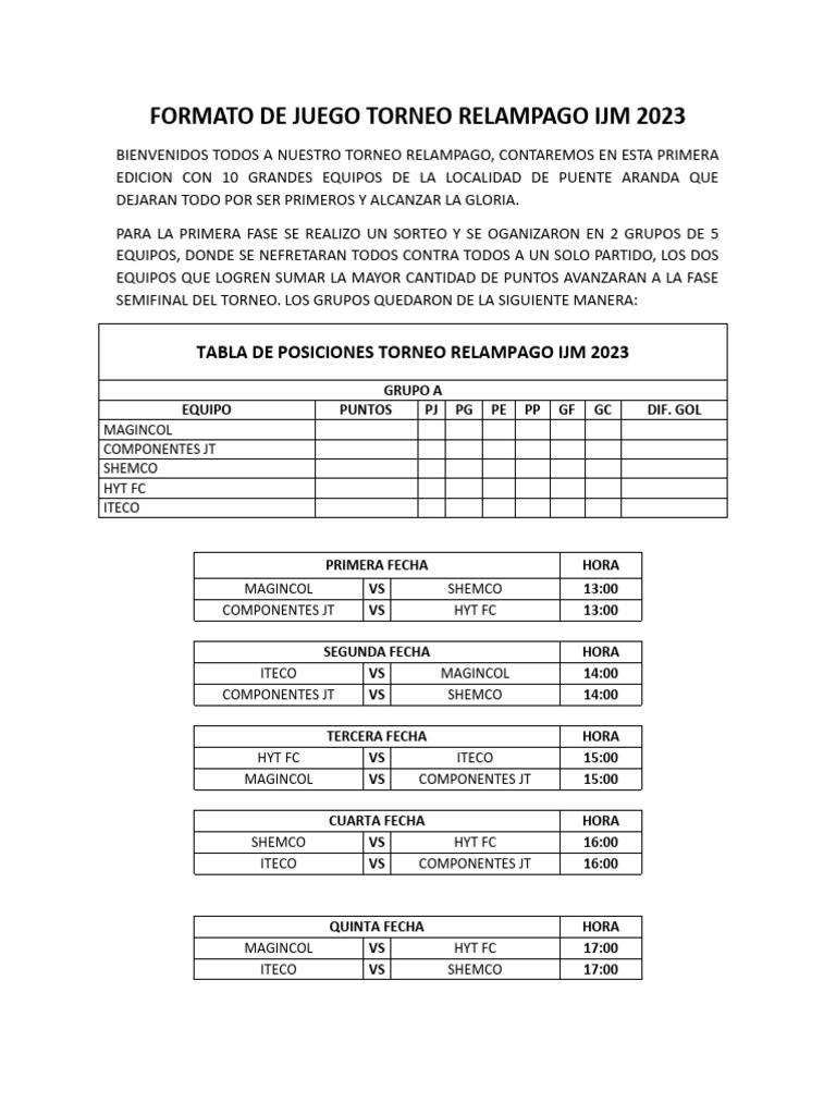 Formato de Juego Torneo Relampago Ijm 2023 | Descargar gratis PDF ...