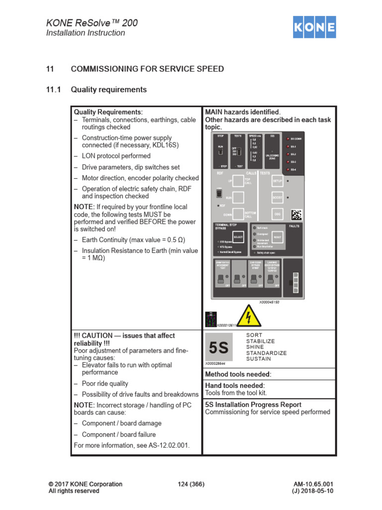 KCE Yaskawa Resolve200 ServiceSpeed PDF | PDF | Electronic Engineering ...