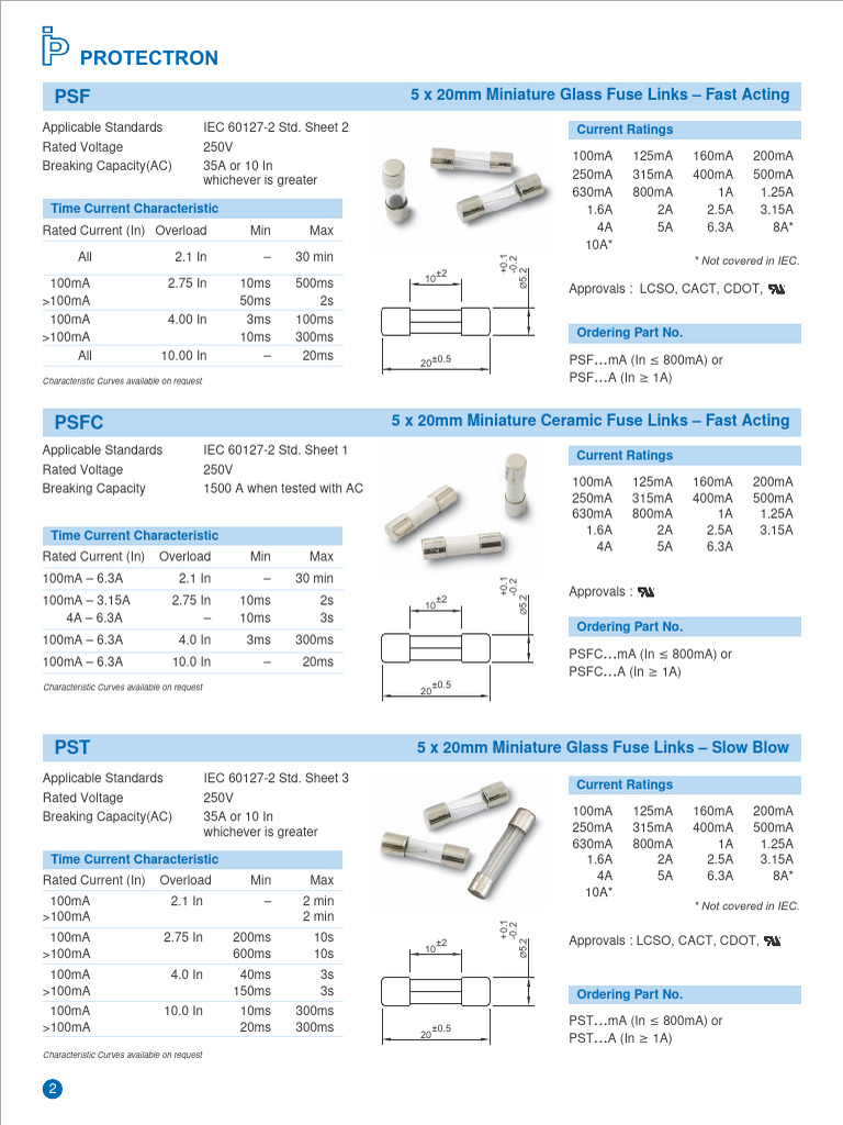 Fuses Glasses and Ceramic | PDF | Fuse (Electrical) | Physical Quantities