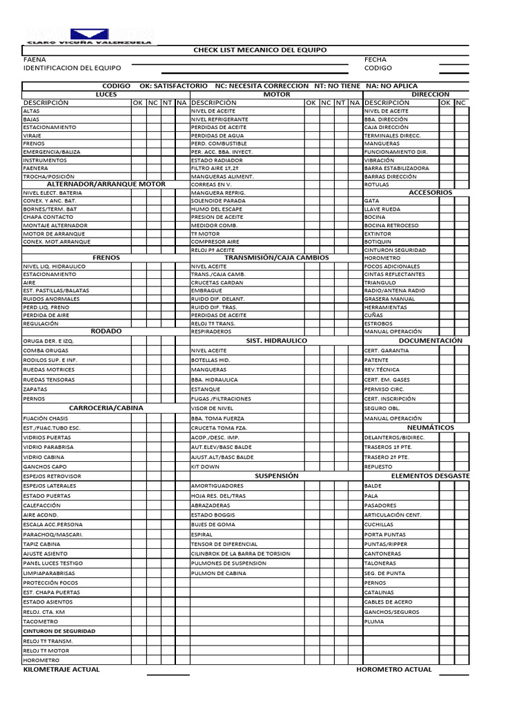 Copia de Check List Mecanico | PDF | Industria automotriz | Tecnologías ...