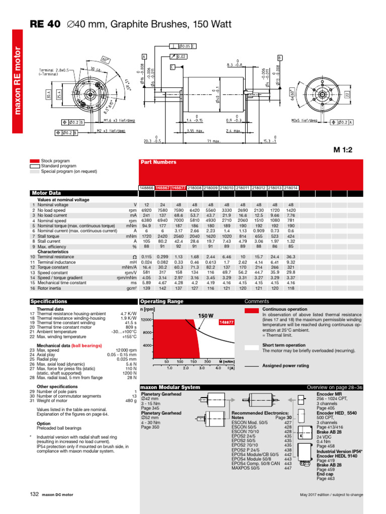 Maxon Re40 | PDF | Electric Motor | Electrical Equipment
