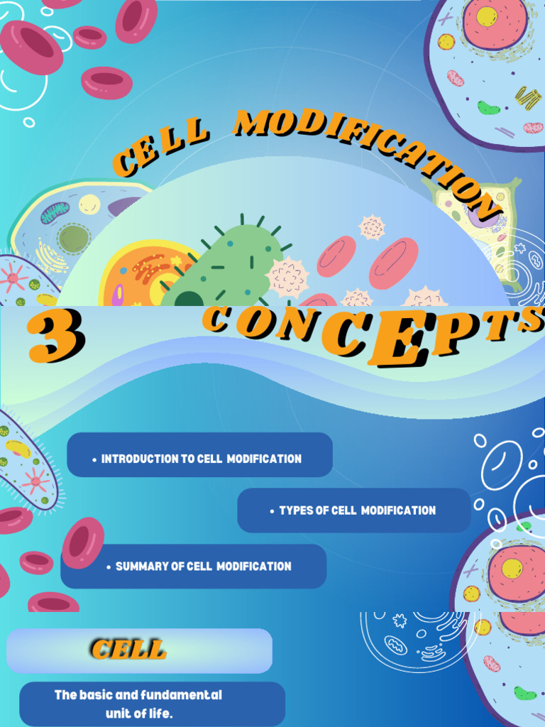 -CELL-MODIFICATION- | PDF | Cell (Biology) | Cell Membrane