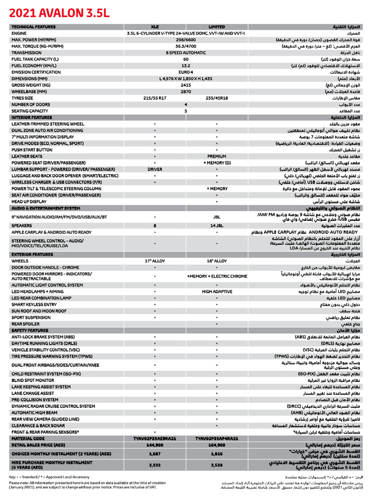 Y21 Avalon 25jan Web 2 | PDF