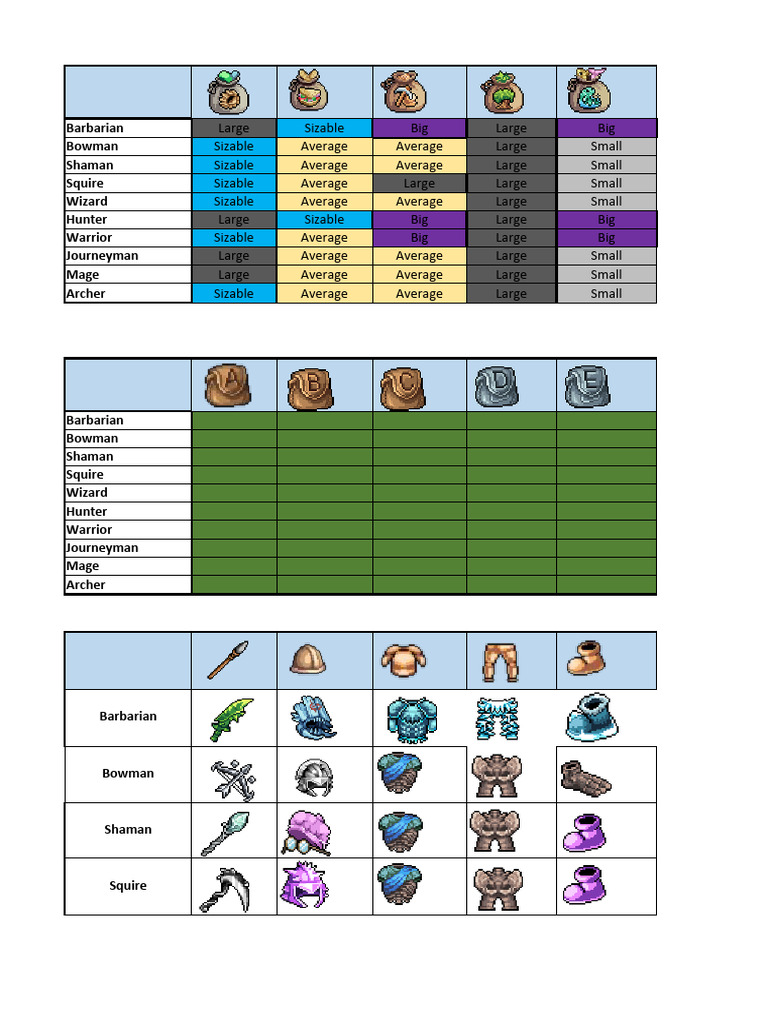 Character Sizes and Levels Guide | PDF