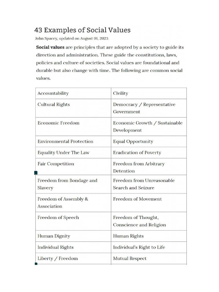 Social Values | PDF