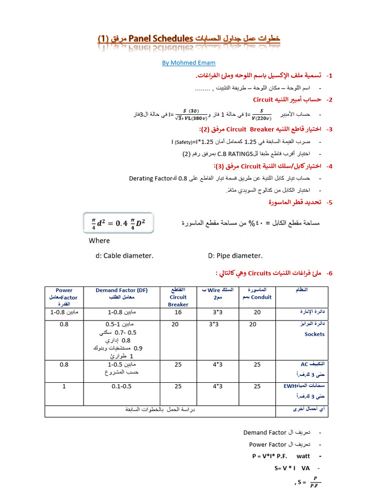 خطوات عمل جداول الحسابات Panel Schedules | PDF | Electricity | Electrical Engineering