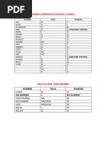 Tabla de Tallas de Playeras | PDF