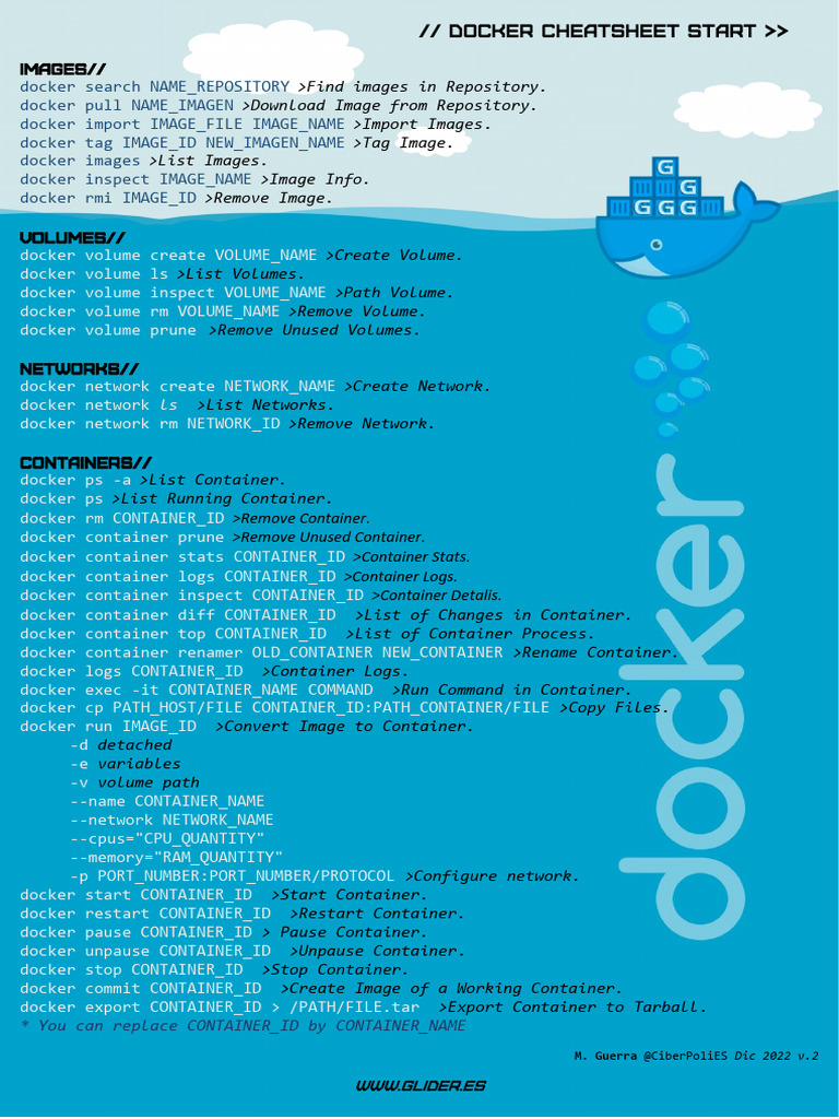 Docker CheatSheet Manuel Guerra wwwGLIDERes | PDF | Computers