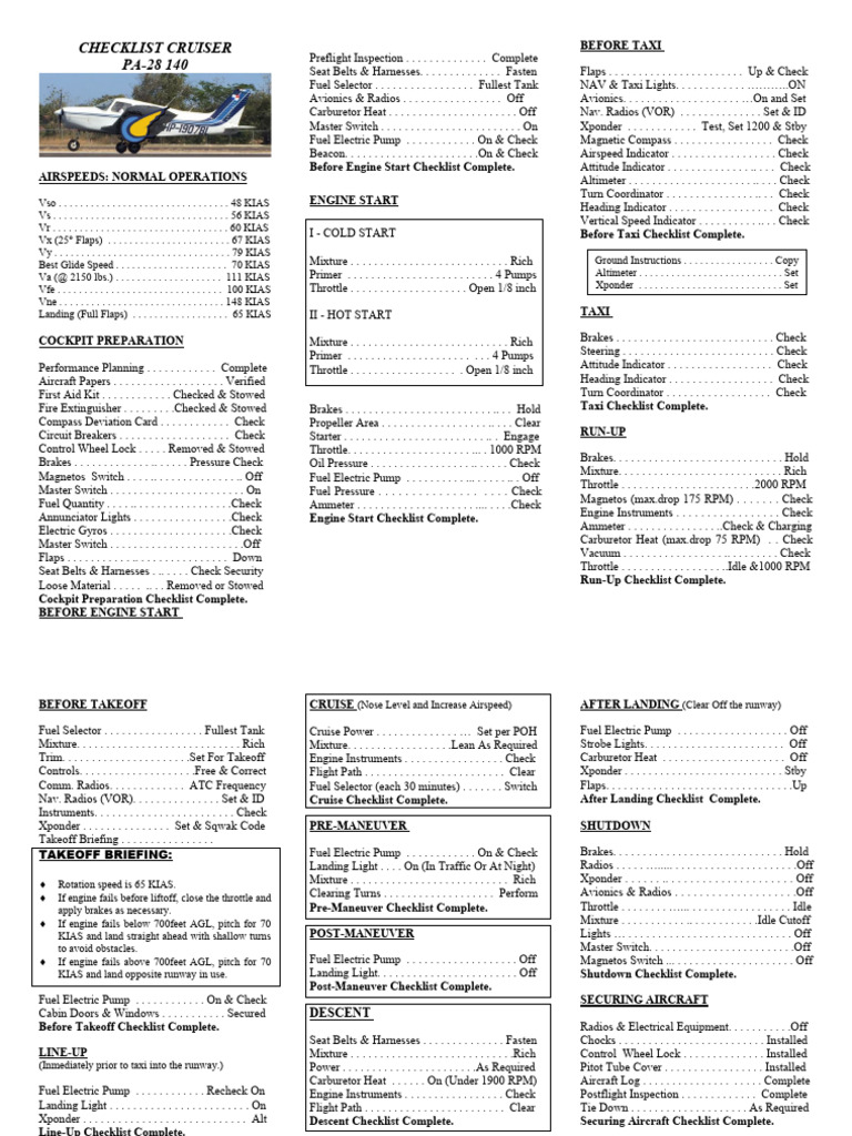 PIPER Cruiser PA-28 NORMAL CHECKLIST | PDF | Carburetor | Aviation