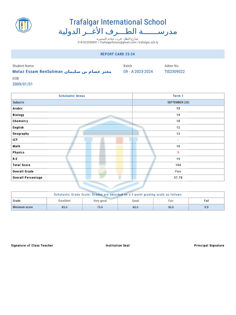 Student Report Card Analysis | PDF