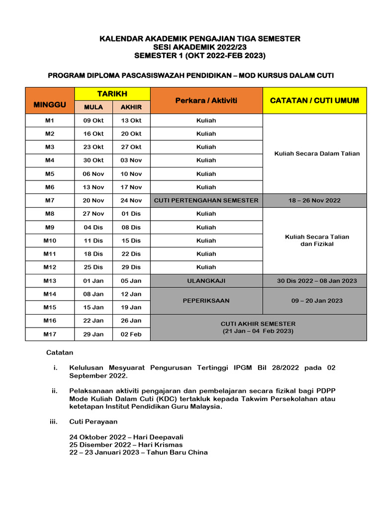 Kalendar Akademik Semester Okt 22 PDPP KDC | PDF