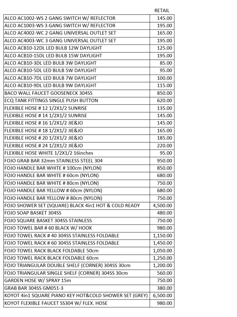 XD Items | PDF | Tap (Valve) | Sink