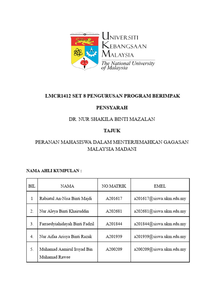Peranan Mahasiswa dalam Malaysia Madani | PDF