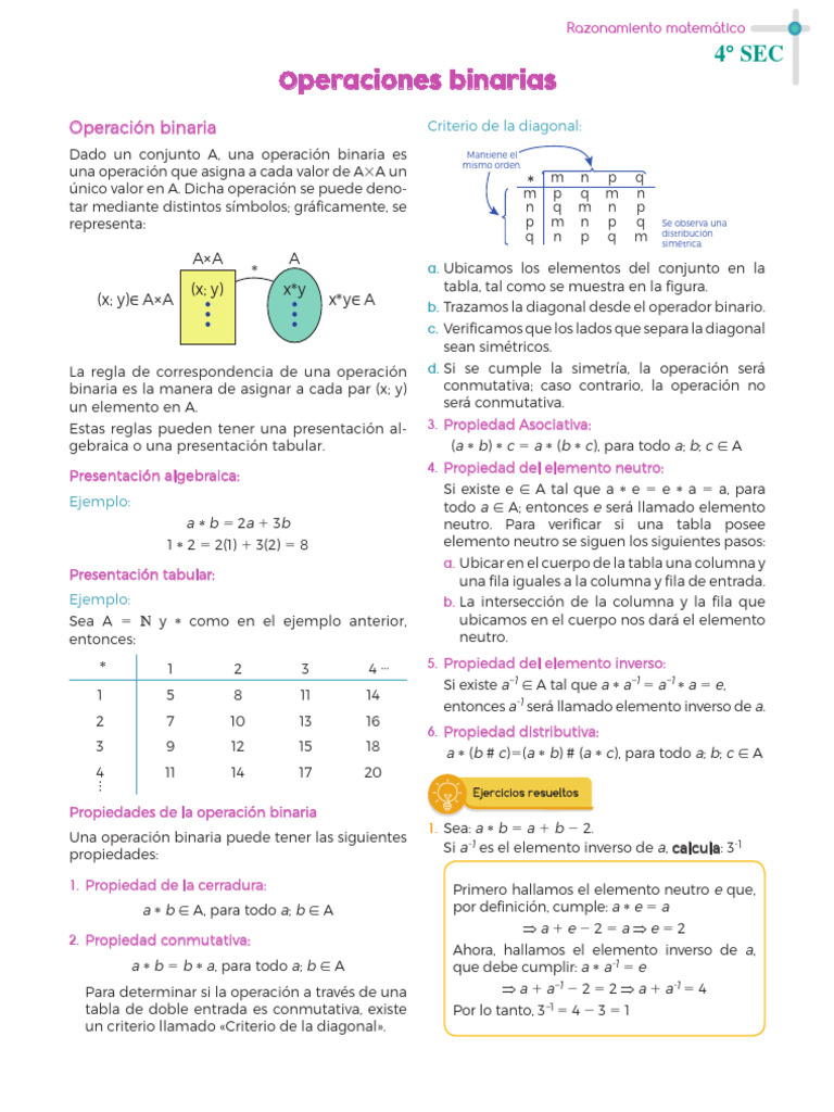 17-Operaciones Binarias-Guia | Descargar gratis PDF | Conjunto ...