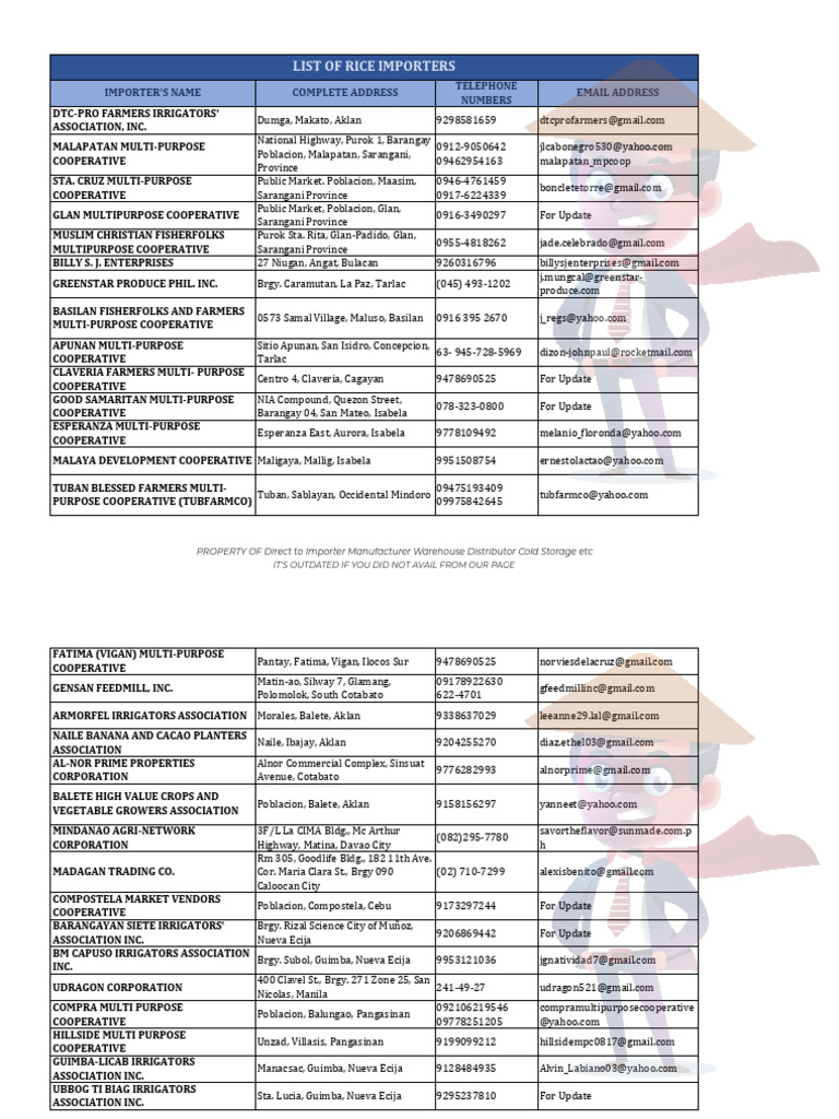 Rice Importer | PDF | Warehouse | Economies