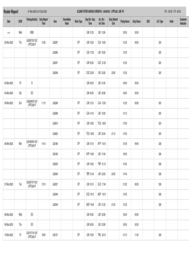 Crew Roster Report | PDF