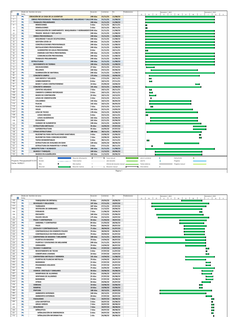 MDSJL CDLJ Cronograma de obra | PDF | Materiales | Construyendo tecnología