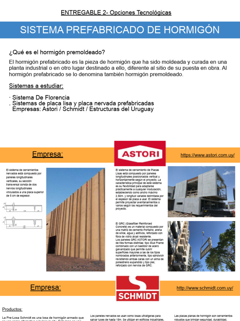 Prefabricado de Hormigón | PDF | Hormigón | Concreto reforzado