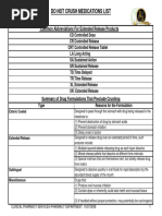Moc Guidelines For Tablet Crushing April 2018 | PDF | Tablet (Pharmacy ...