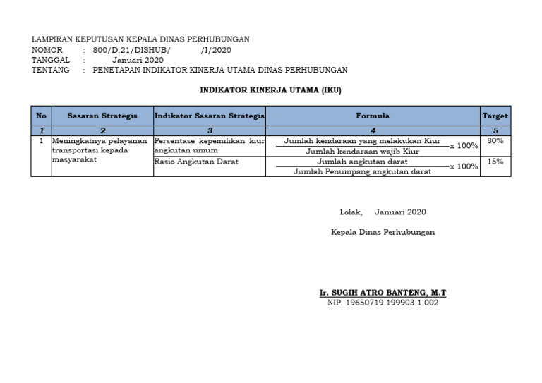 Indikator Kinerja Utama (IKU) | PDF