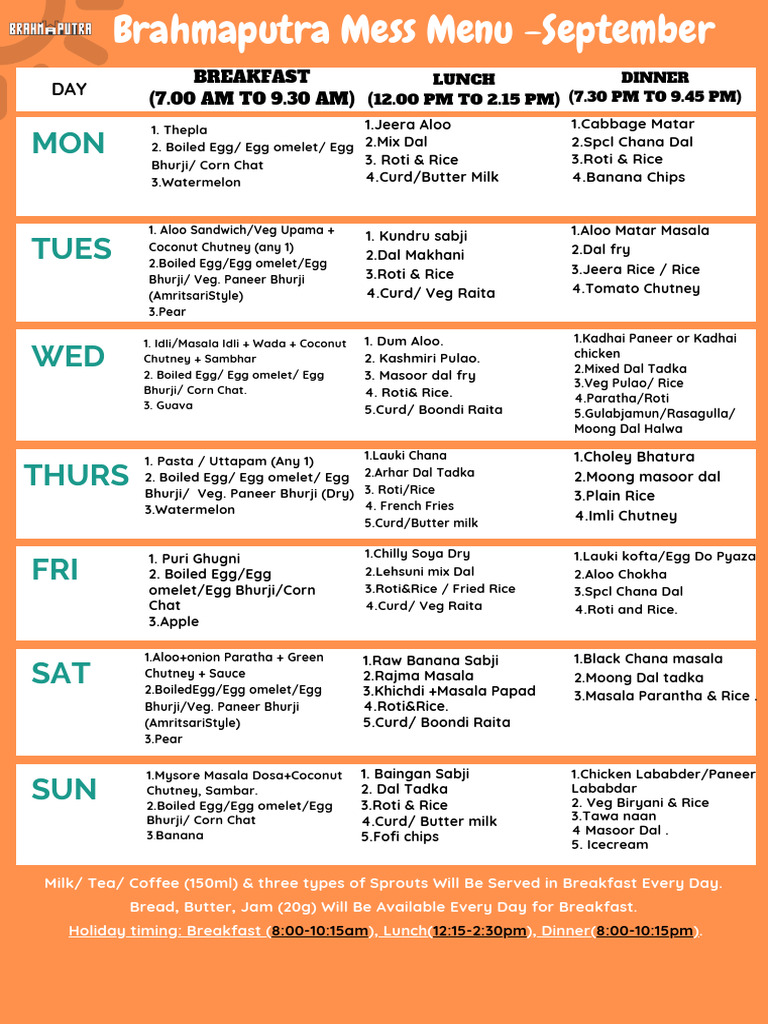 Brahmaputra Mess Menu September | PDF