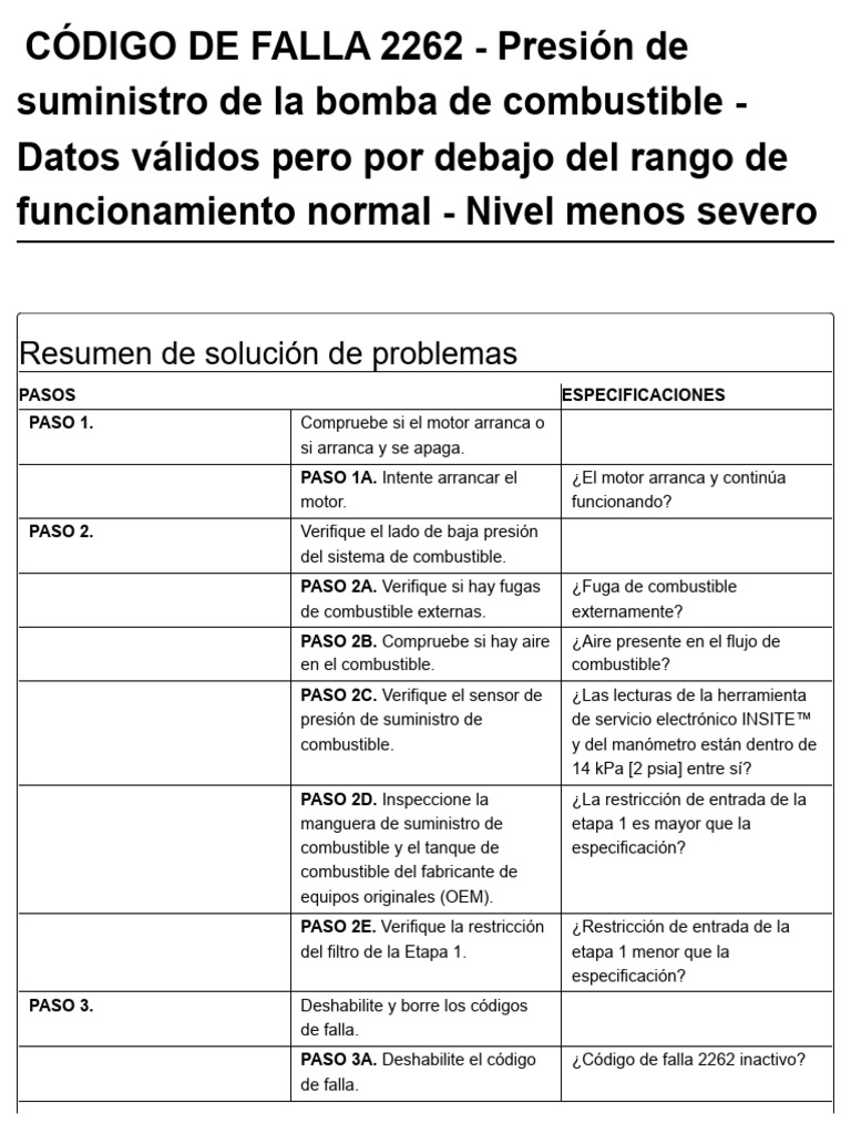 CÓDIGO DE FALLA 2262 - Presión de Suministro de La Bomba de Combustible ...