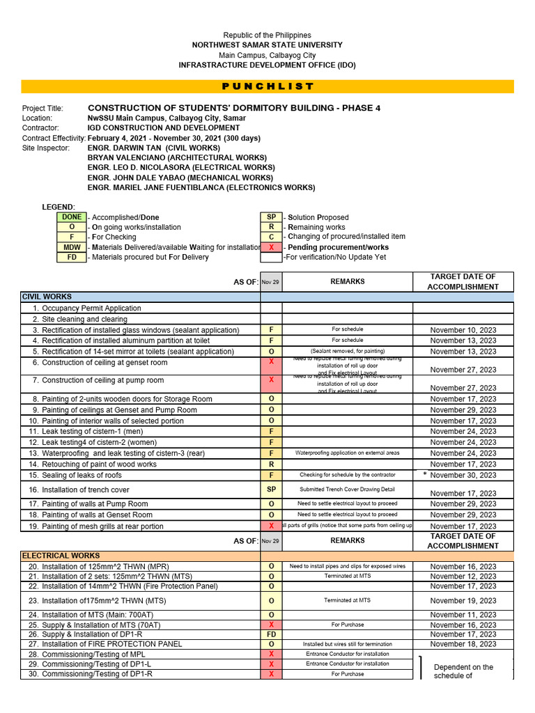 Dormitory Construction Progress Report | PDF | Plumbing | Lighting